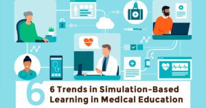 6 Trends in Simulation-Based Learning in Medical Education
