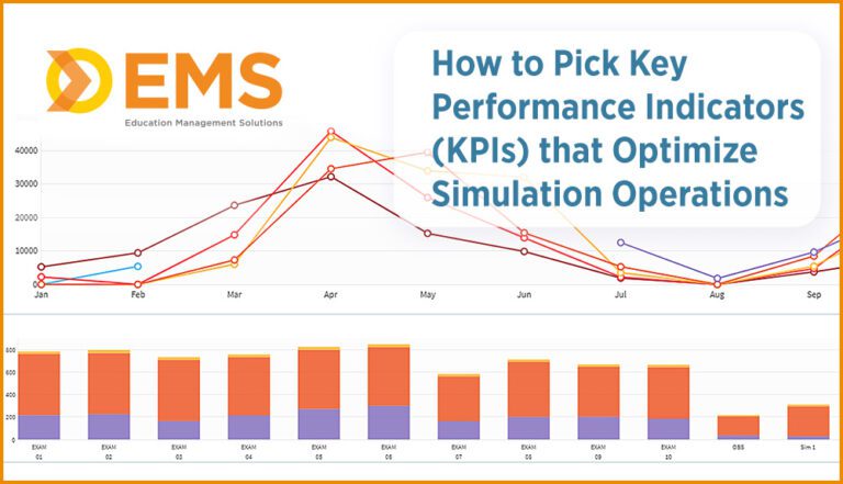 Quick Guide: Picking Key Performance Indicators (KPIs) that Optimize Simulation Operations ...