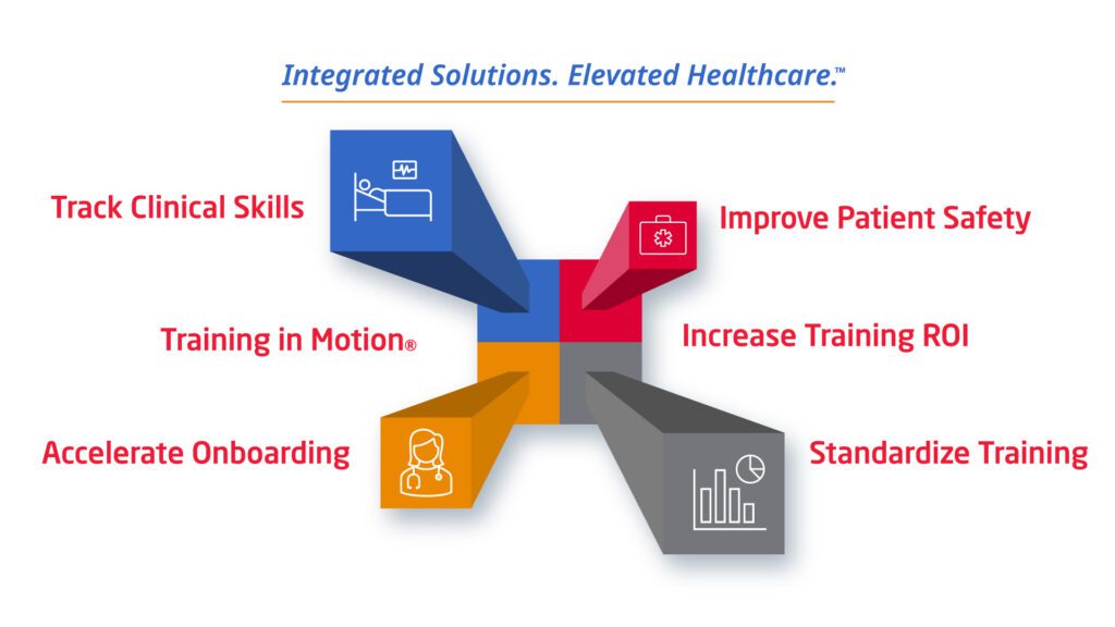 Who we are - Education Management Solutions