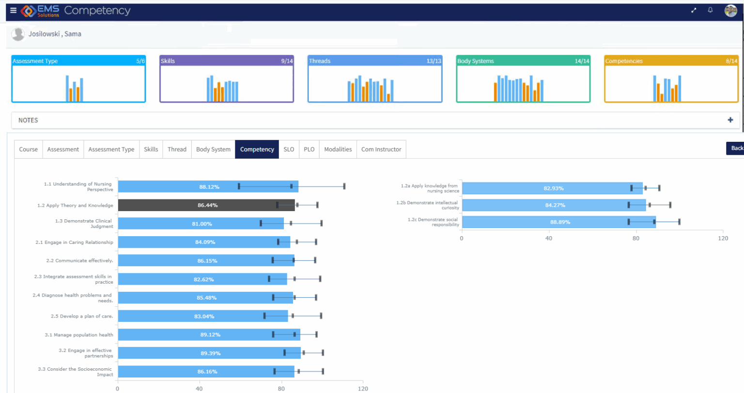Curriculum Mapping Software For Healthcare Education